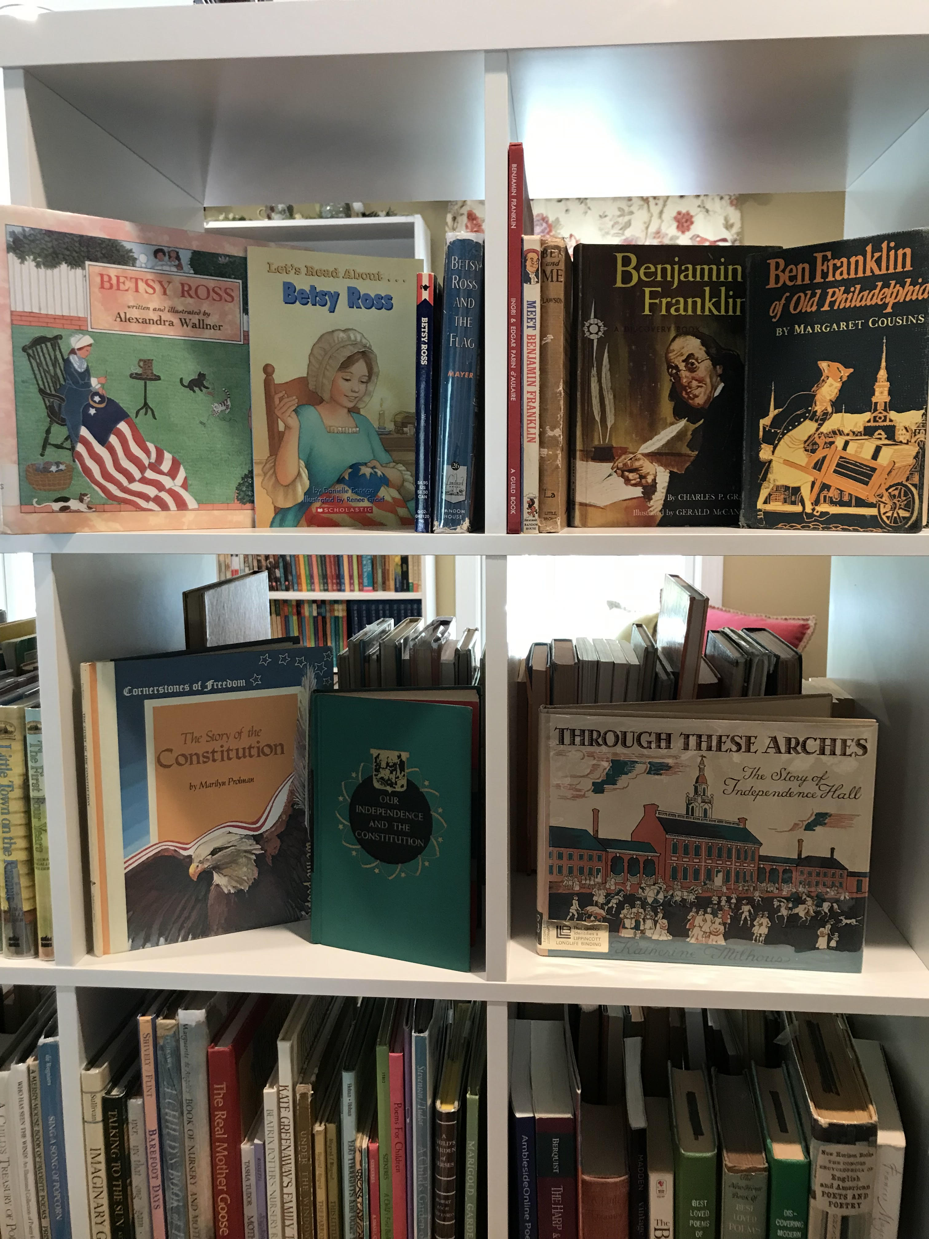 Pennsylvania History at the Little Library – Little Library in the Big ...